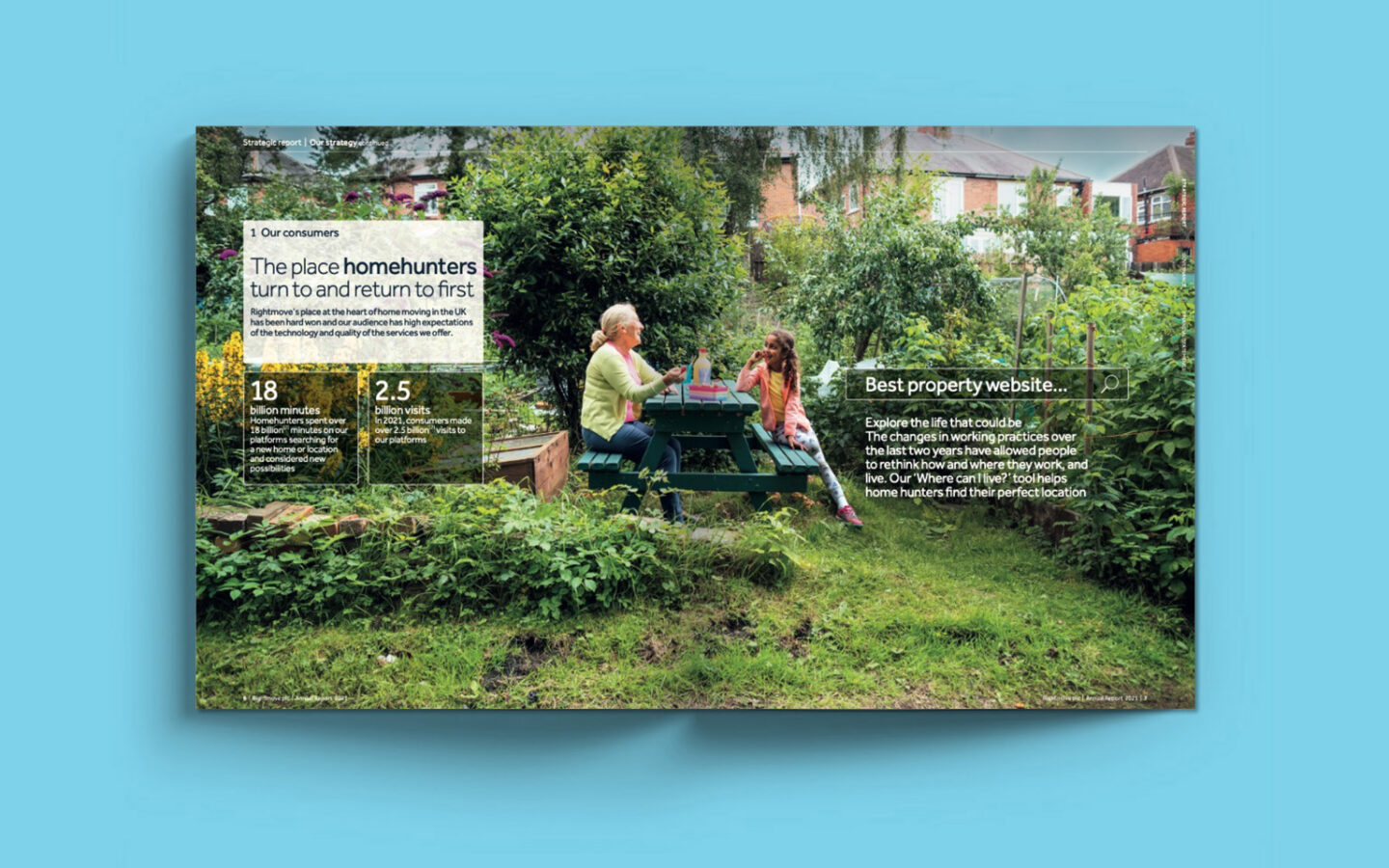 An annual report to reflect Rightmove’s culture | The Team